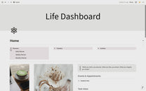 Life Dashboard – All Things Digital